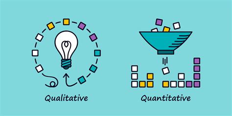 Qualitative Vs Quantitative Data Analysis Definitions Examples Artofit