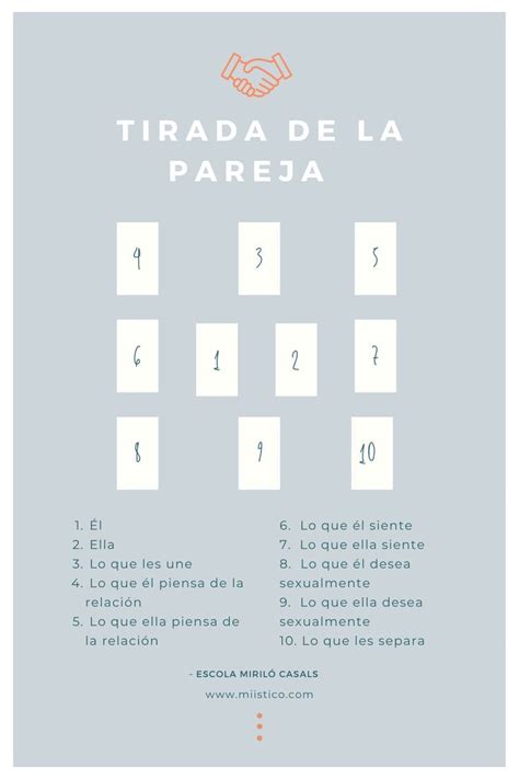 Tirada De La Pareja Lectura De Tarot Tarot Cartas Significado Leer