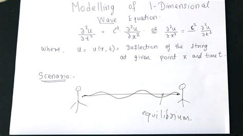 session 8 modelling of 1 dimensional wave equation youtube