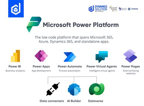 Microsoft Power Platform Conference Lois Sianna