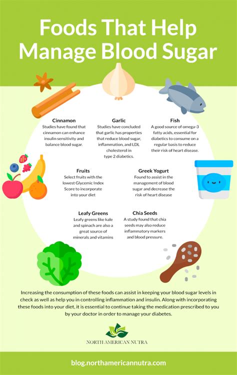 Foods That Help Manage Blood Sugar A Better Way To Age