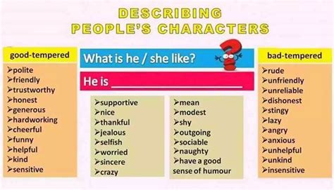 Pin By Pnootth On Learn English Learn English Learn English Words