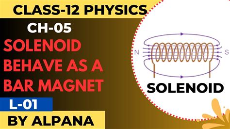 Solenoid Behave As A Bar Magnet Solenoid Magnet Class 12 YouTube