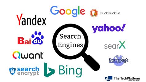What Are Search Engines And Web Browsers How They Work
