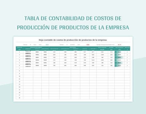 Plantilla de Formato Excel Contabilidad De Costos De Producción y Hoja