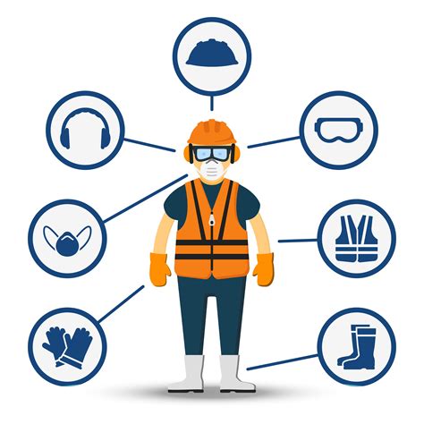 Los Epis En La Prevenci N De Riesgos Laborales