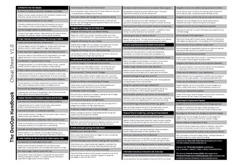 ‘the devops handbook cheat sheet trev de vroome medium