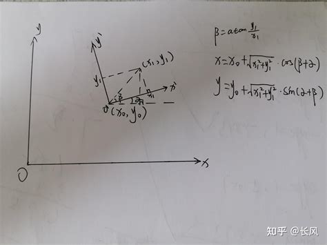 vtd中如何输出不同坐标系下的目标物体坐标 知乎