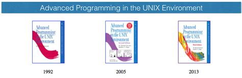 unix环境高级编程 apue dev zuo 技术日常