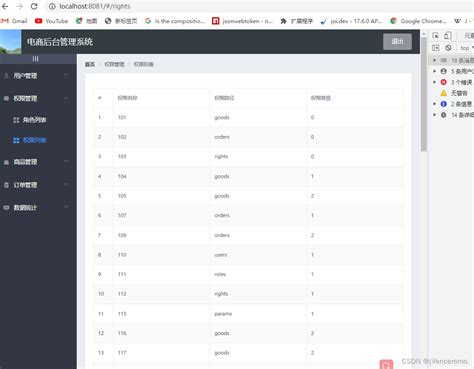 vue shop学习61：将权限列表的数据渲染到卡片视图中 vue 权限表格 csdn博客