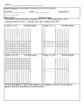Transformation Of Functions Guided Notes Worksheet By Achievable Algebra