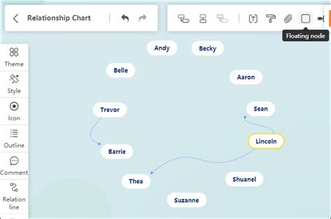 3 Steps To Create Relationship Charts Online For Free