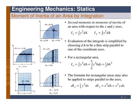 PDF Engineering Mechanics Statics Inside Minesinside Mines Edu