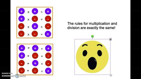 rules of mult and dividing integers