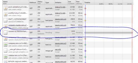 Websockets Stuck In Pending On Stack Overflow Meta Stack Exchange