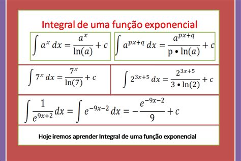 Integral de uma função exponencial Embuscadosaber