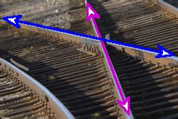 Intersection Geometry In Real Life