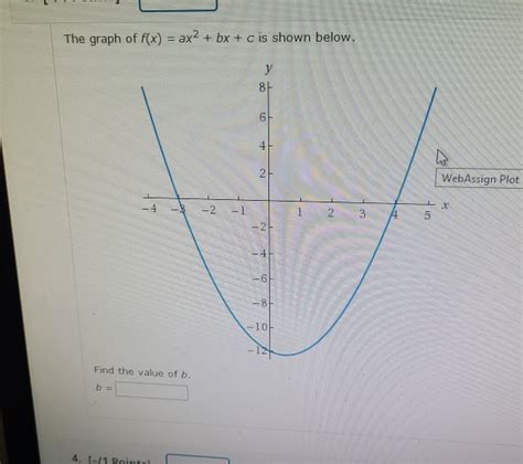solved the graph of f x ax2 bx c is shown below y 8