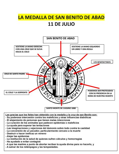 LA Medalla DE SAN Benito DE ABAD LA MEDALLA DE SAN BENITO DE ABAD 11