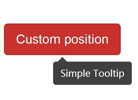 Lightweight JQuery Tooltip Enhancement Plugin Tipsy Js Free JQuery