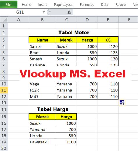 Penggunaan Rumus Vlookup Beda Sheet Maupun 1 Sheet Pada MS Excel Mau