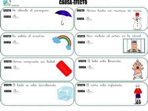 Actividades Causa Y Efecto
