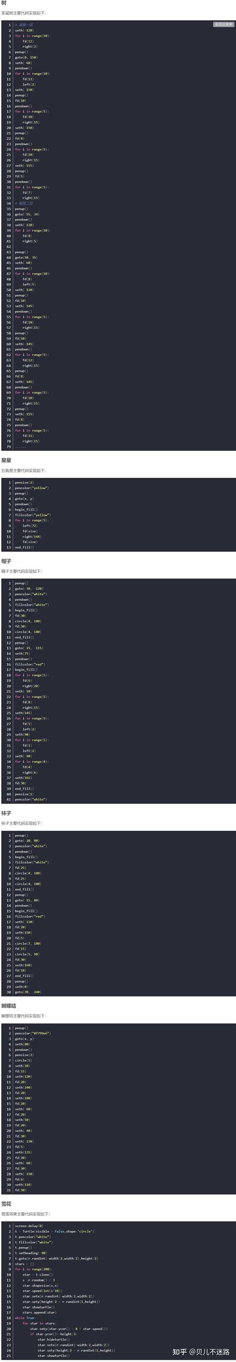 用python制作一个圣诞树 知乎