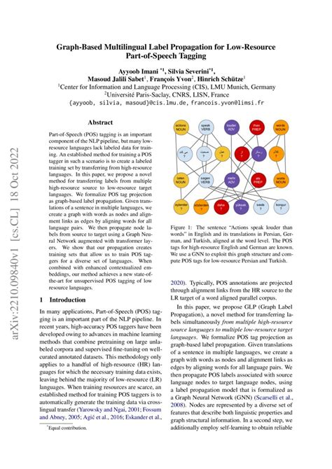 graph based multilingual label propagation for low resource part of speech tagging deepai