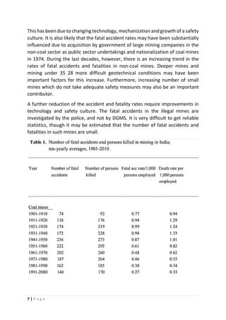 Study Of Occupational Health And Safety In Mines Pdf