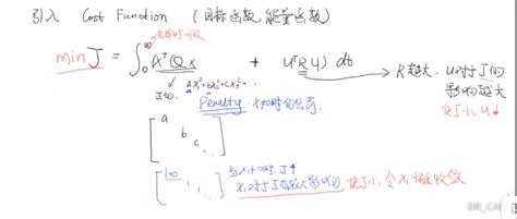 lqr control learning lqr control matlab official tutorial lqr controller status space