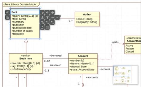 Of The Best Software For Uml Diagrams To Use On Windows