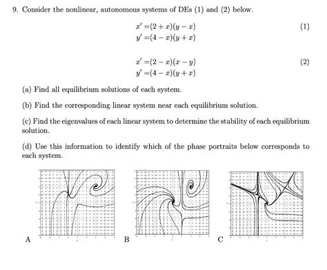 solved 9 consider the nonlinear autonomous systems of des