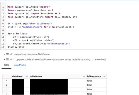 sql databricks python optimization stack overflow