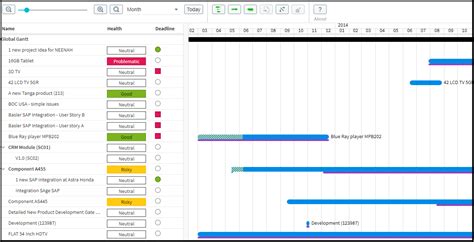 Gantt Chart For Multiple Projects Labb By AG