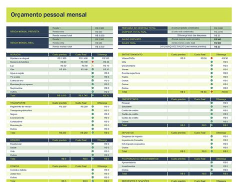 Planilha Gr Tis Planilha De Controle Financeiro Pessoal