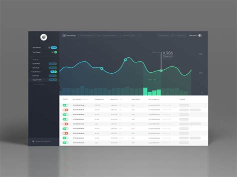 Ui