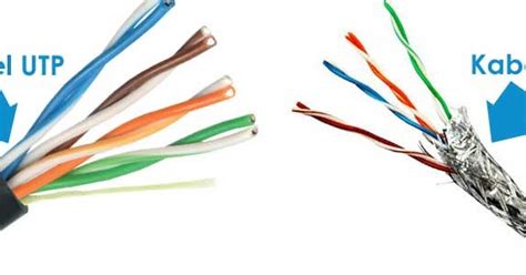 Pengertian Kabel UTP Dan Fungsinya