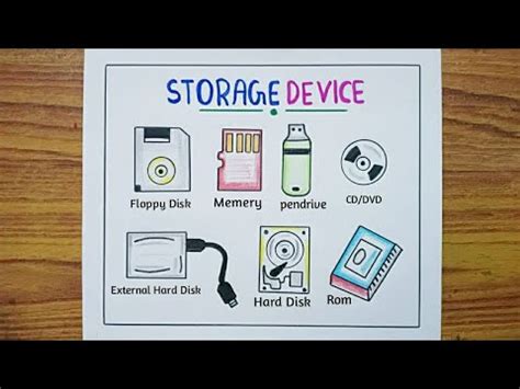 How To Draw Storage Device How To Draw Storage Device Of Computer