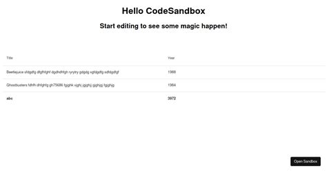 React Data Table Component Forked Codesandbox