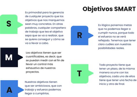 Ejemplos De Organizaciones Privadas Empresas Exitosas