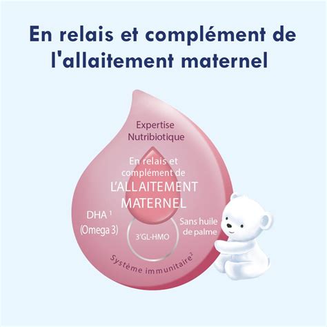 GALLIA CALISMA RELAIS Lait en Poudre 1er Âge De 0 à 6 mois 830g