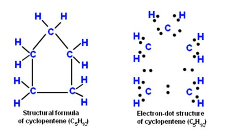 Lewis Electron Dot Structures Detailed Explanation With Examples Videos