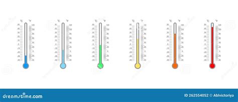 Set Og CelsiSet Of Celsius And Fahrenheit Meteorological Thermometer