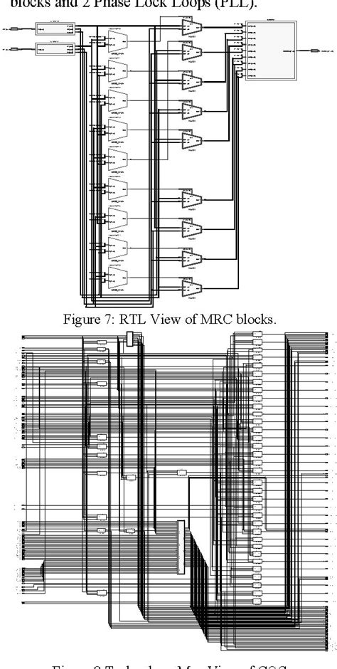 figure 1 from design and synthesis of mobile robot controller using fuzzy semantic scholar