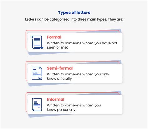 IELTS General Writing Task 1 IELTSMaterial