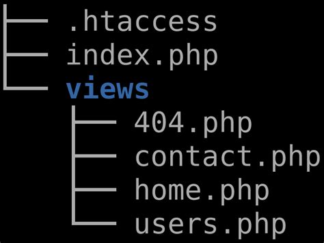 how to build a routing system for a php app from scratch