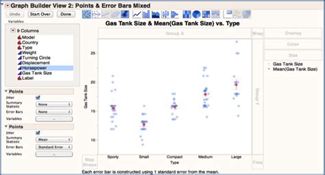 get more from graph builder points with error bar jmp user community