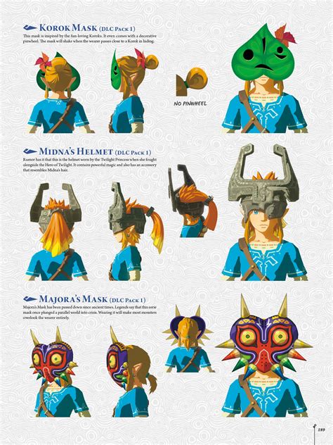 The Legend Of Zelda Breath Of The Wild Creating A Champion Tpb Part