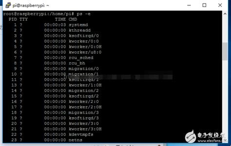 python多线程与多进程的区别 嵌入式操作系统 电子发烧友网