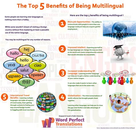 The Five Benefits Of Learning A New Language Learning A Second